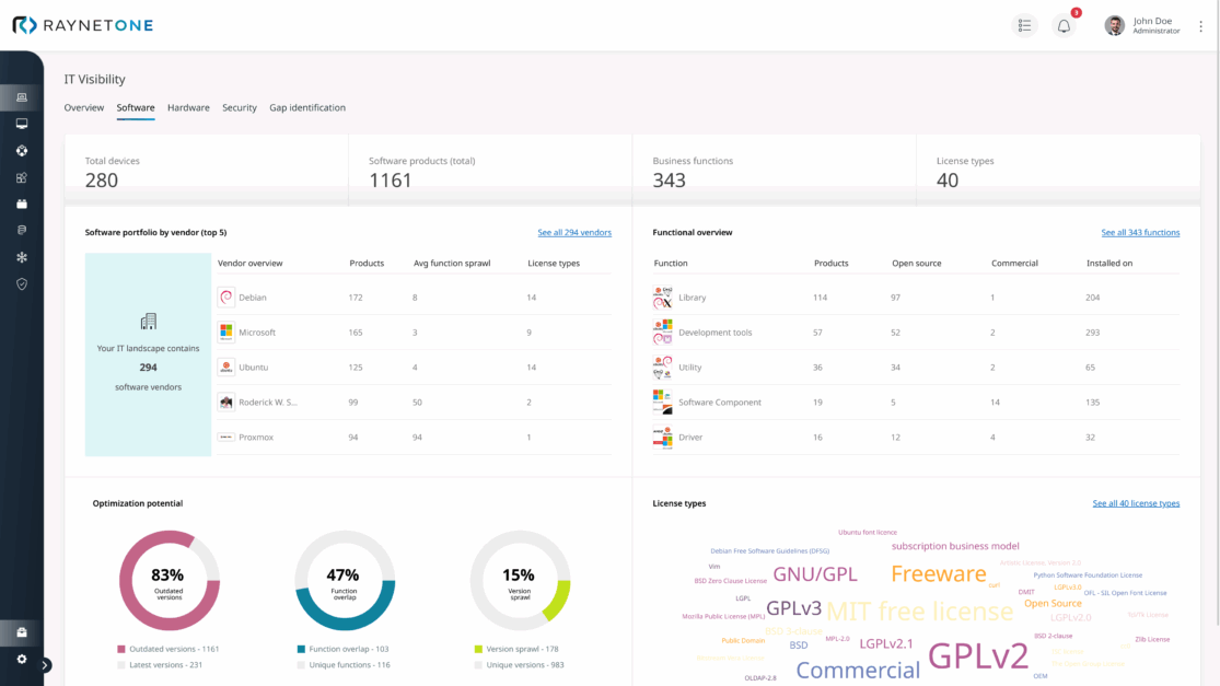 Softwarepaketierung | Enterprise Software Packaging